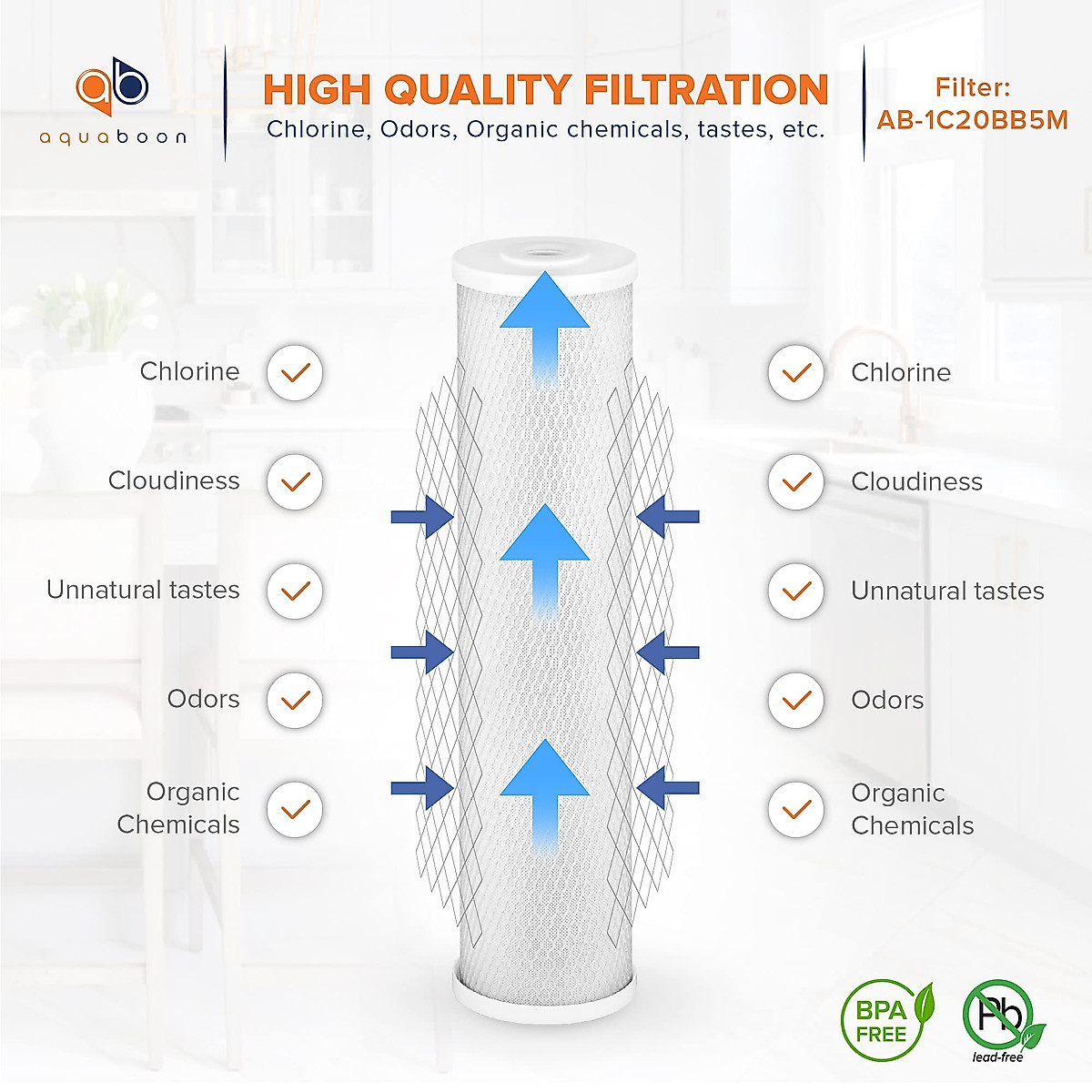 Aquaboon 2-Pack of 5 Micron 20" Sediment Water Filter Replacement Cartridge & Aquaboon 2-Pack Coconut Shell Water Filter Cartridge | Universal Whole House 5 Micron 20 inch Cartridges