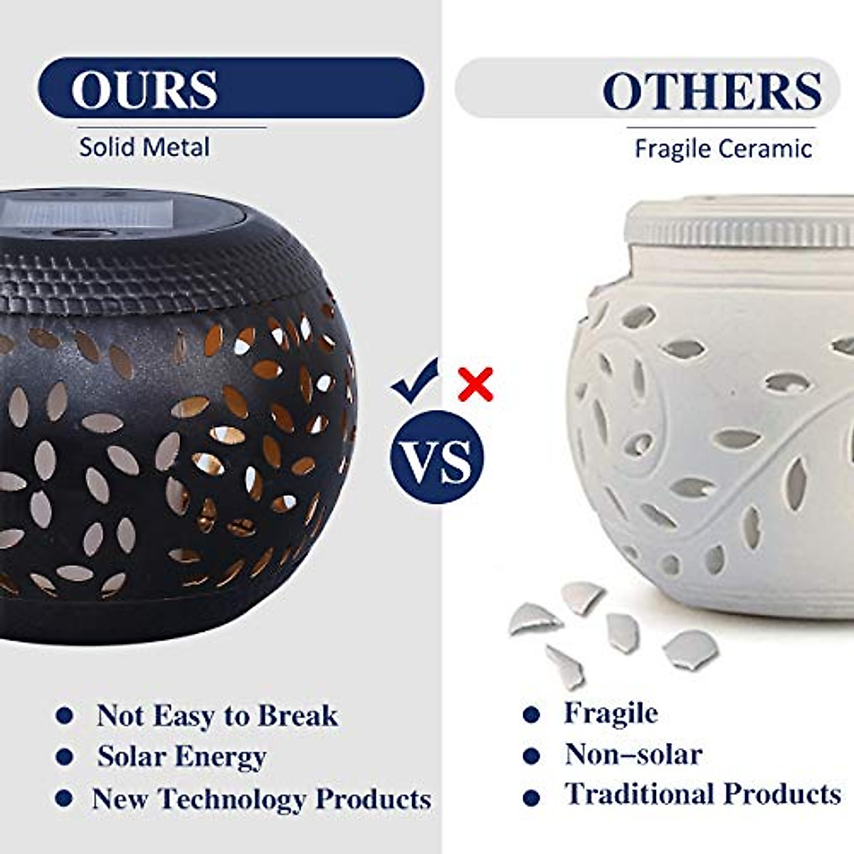 Solar Table Lights Outdoor Waterproof - Dancing Flickering Flame Lamp Black Metal Tabletop Light Solar Powered Decorative Lighting Lantern for Desk Bedroom Patio Garden Pathway Yard (1 Pack)