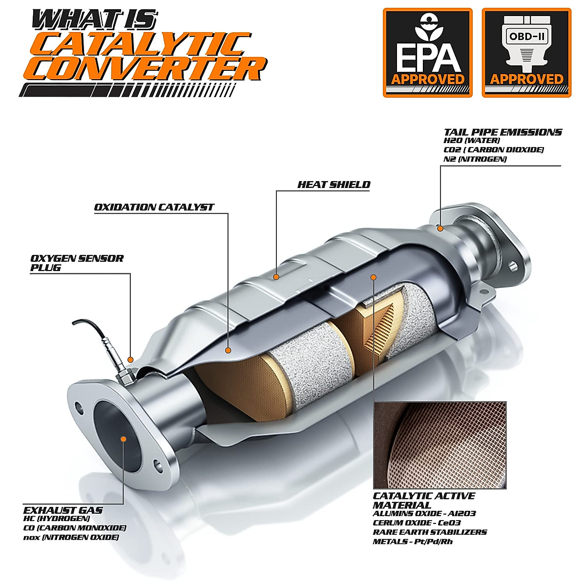 M-AUTO Catalytic Converter Compatible with 2002 2003 2004 2005 2006 Nissan Altima/Sentra 2.5L Direct-Fit (EPA Compliant)