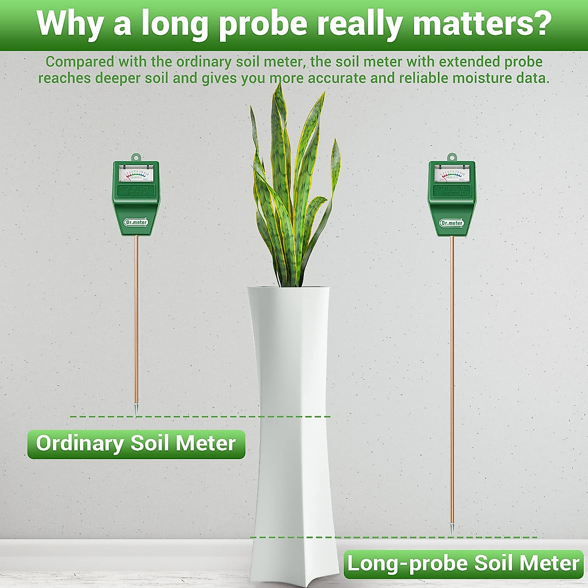 Dr.meter Soil Moisture Meter Tester for Plants, Long Probe Hygrometer Moisture Sensor for Houseplants Indoor Outdoor Garden Lawn Use - Plant Water Gauge Test Kit - No Battery Needed - Gardening Gifts