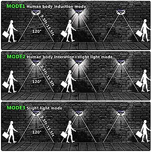 NXSP Outdoor Solar Lights, 100 LED Motion Sensor Solar Lights, IP65 Waterproof Module, [2400 Super Bright Energy-Saving Lamps] with 270° Wide Angle, Used in Gardens, terraces, garages(5)
