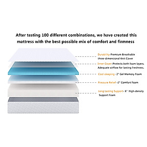 AnwickNomo Queen Mattress, 10 inch Gel Memory Foam Mattress in a Box, Green Tea Cooling Gel Infused, Breathable Bed Comfortable Mattress for Cooler Sleep Supportive & Pressure Relief (10 inch Queen)