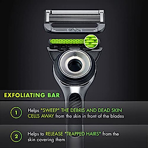 Gillette Mens Razor with Exfoliating Bar by GilletteLabs, Shaving Kit for Men, Includes 1 Handle, 2 Razor Blade Refills, 1 Premium Magnetic Stand