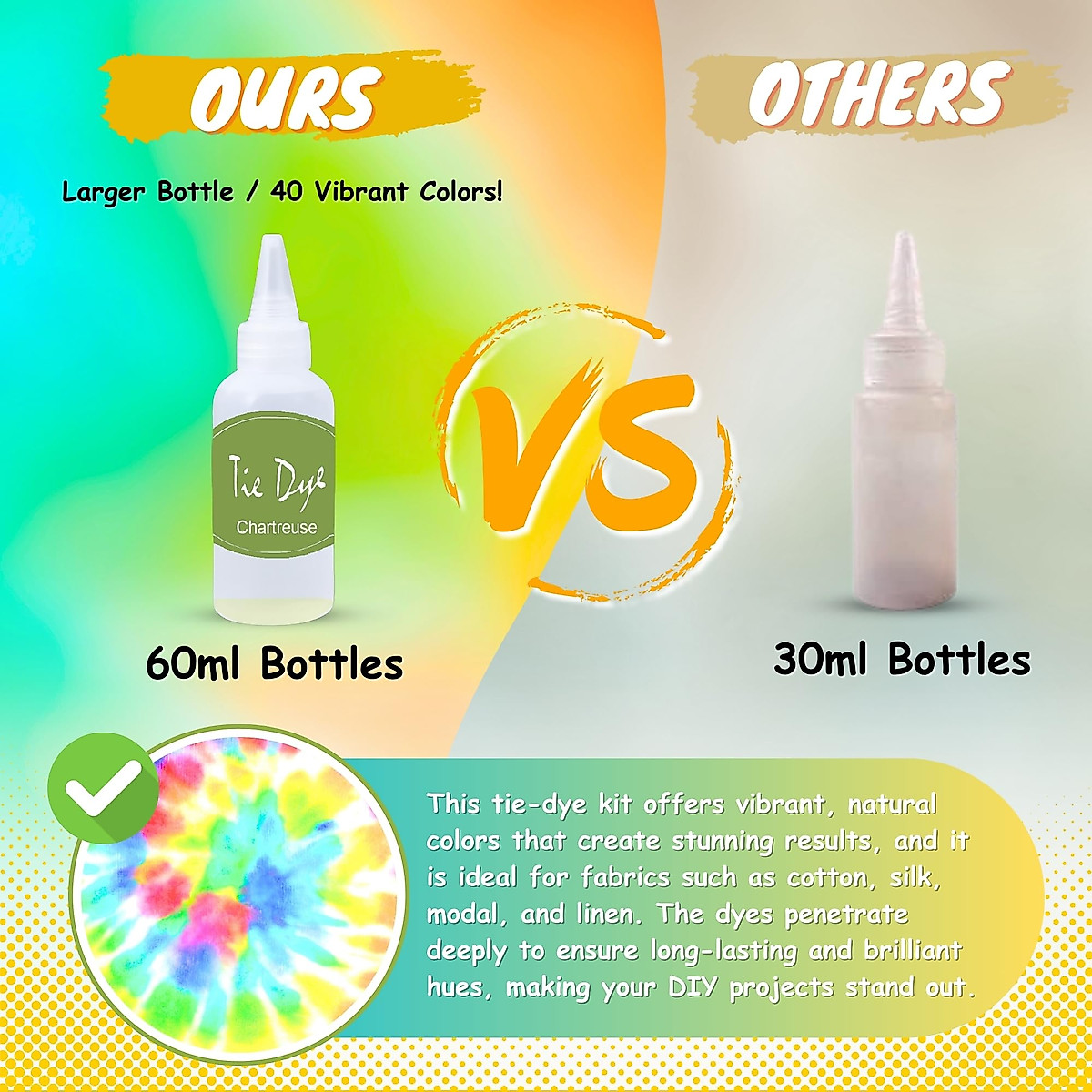 Tie Dye Kit for Kids & Adults - Complete DIY Tie Dye Set w/Tie Dye Powder in Tie Dye Refill Packets -Fun Kids Tie Dye Kit w/Nozzle Spray Tie Dye Kit for Fabric - Dye for Clothing (Pack of 40, 60 ml)