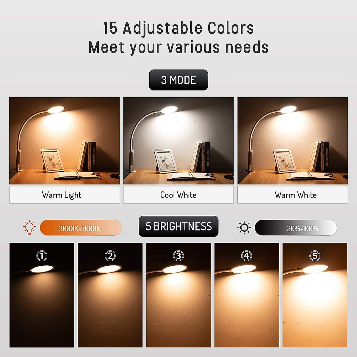 CELYST 15W LED Desk Lamp with Clamp, Date, Calendar, Touch Panel, 28.3 Long Arm Flexible Desk Light for Video Conferencing, Architect/Task/Drafting Light, 3 Color Modes, 15 Brightness Dimmable, White