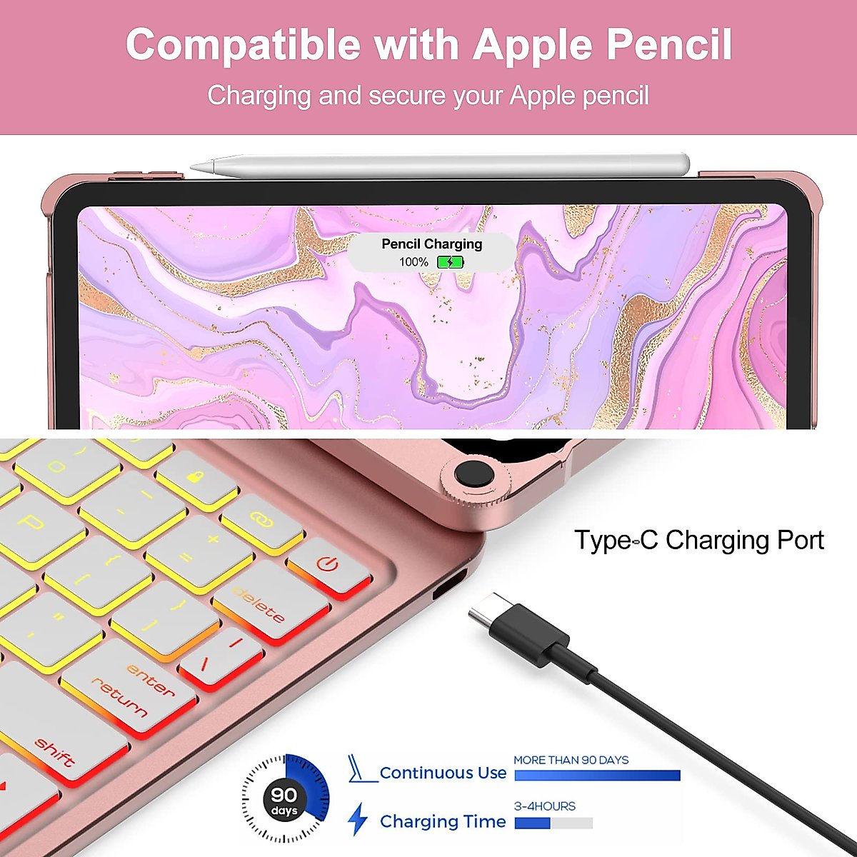 Touch IPAD Air 5th/4th Generation Case with Keyboard | Magic 360°Rotatable & Swivel Keyboard with Trackpad | 7 Color Backlit with Pencil Holder for iPad Pro 11 inch 3rd/2nd/1st Generation | Rose Gold