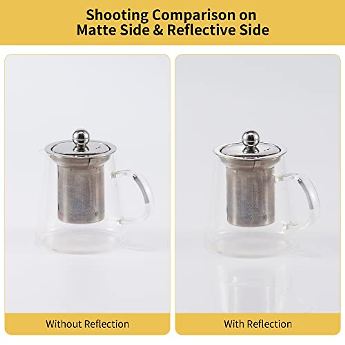 Meking 48X80 Inch PVC Backdrop Matte&Smooth PVC Background White Background Backdrop Paper for Product Video Photography Photo Studio