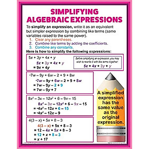 McDonald Publishing Algebraic Expressions & Equations Poster Set (P088)