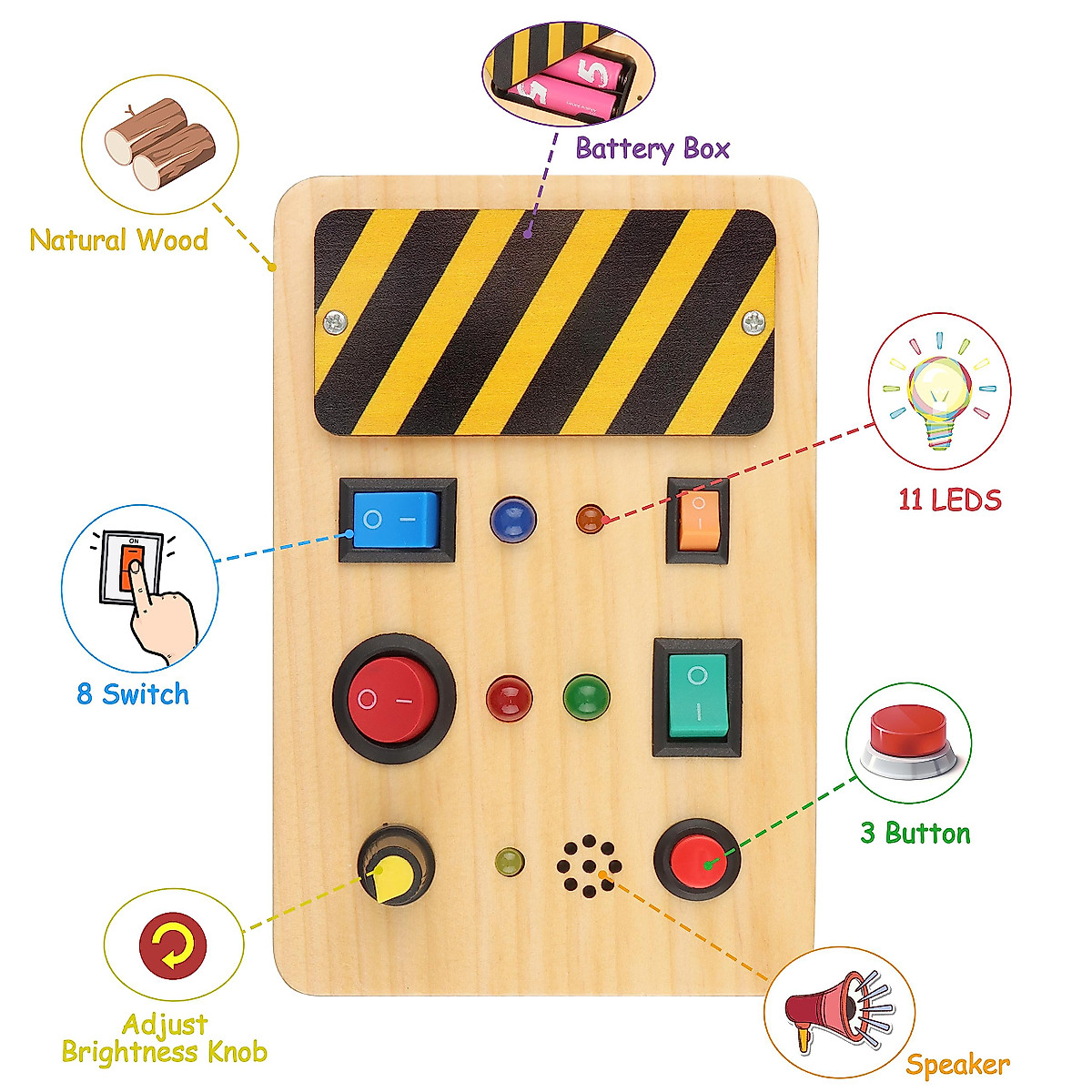Ouriky Busy Board Toys for Ages 2-4 Toddler Boy Toys 2-3, Wooden Travel Toys with Light Up LED Buttons, Sounds Educational Learning Toys Toddler Gifts for 2-5 Boys Girls