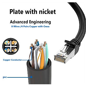 RJ45 1 to 2 Ethernet Adapter, 1 Male to 2 Female Network Splitter, RJ45 LAN Ethernet Socket Splitter for Super Cat5/Cat5e/Cat6/Cat7, Cmpatible with Routers/TVs/Set-top Box