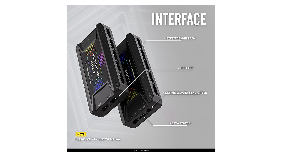 EZDIY-FAB Fan Hub X - 3-in-1 Remote Control