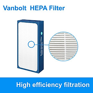 Vanbolt Upgraded Classic 400 Series Replacement Filter,Compatible with Blueair 400 Series Air Purifier Replacement Filter, Part# 480i,402,403,405,410,455EB,450E Replacement Filter (1PACK)