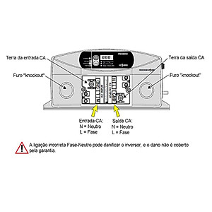 Schneider Electric 806-1840 Xantrex Freedom HF 1800W Inverter/Charger with 40 Ampere Charger