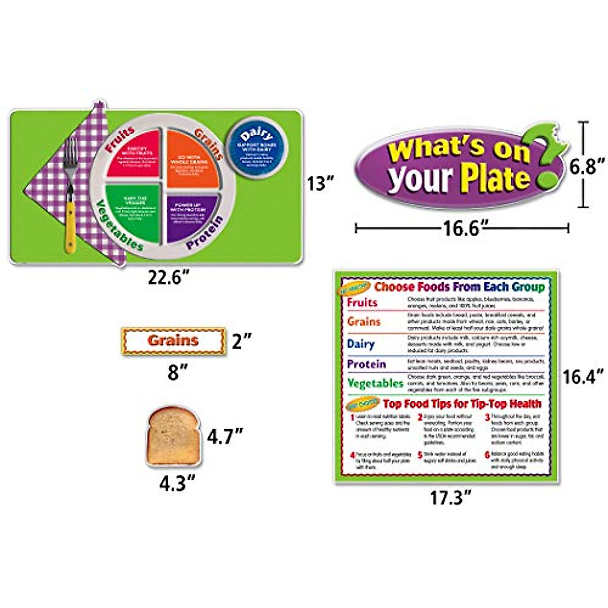 Teacher Created Resources What’S On Your Plate? Bulletin Board Set Large