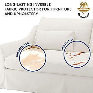 Fabric Nano Liquid Protection for Fabrics and Textile Sealing Textiles Surfaces from Dirt & Stains and to Create an Hydrophobic Invisible Coating Layer