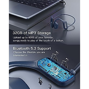 Guudsoud Swimming Headphones,Bone Conduction Headphones Bluetooth 5.3,IP68 Waterproof Headphones Sport Earphones with MP3 Player 32G Memory,Wireless Open Ear Underwater Earbuds for Running,Cycling