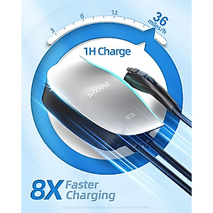 ShockFlo S1 Level 2 EV Charger (40A), NEMA 14-50 Plug or Hardwired EV Chargers for Home Level 2, UL/Engery Wi-Fi and Bluetooth Enabled EVSE Indoor/Outdoor EV Charger Use with 17ft Cable and RFID Card