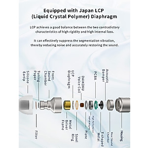 Kinboofi Astrotec Vesna in Ear Monitor Earphone,LCP Diaphragm Earbuds Earphones with Physical Noise Cancellation in Ear Headphone, for Entry-Level Audiophine IEMS (with Mic, Silver)