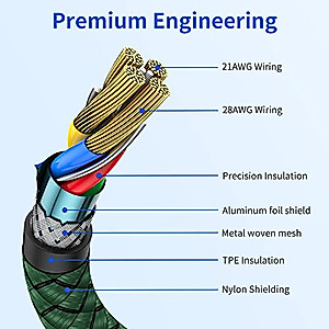 Car Carplay Cable for iPhone 15 15 Pro Max 15 Plus Cable, (3.3ft 2-Pack) USB A to USB C 3A Fast Charging Braided Charge Cord Compatible with Samsung Galaxy S20 S10 S9 S8 Plus,USB C Charger(Green)