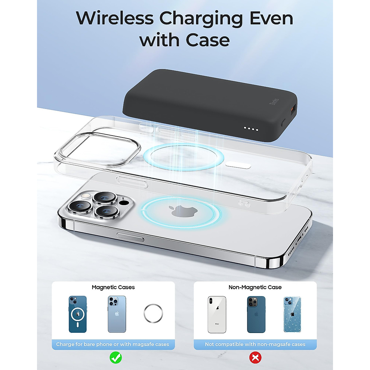 BENKS Magnetic Power Bank, Upgraded 10000mAh Wireless Portable Charger, for MagSafe Battery Pack with Two-Way 20W USB-C Ports, for iPhone 15/14/13/12 Series, Black