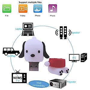 WooTeck 64GB Cartoon Novelty Dog Puppy USB Flash Drive Pendrive Animal Cute Thumb Drive Memory Stick