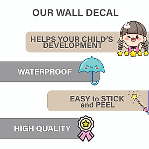 ABC Wall Stickers, Alphabet Wall Decals, Animal Alphabet Wall Decals, Classroom Wall Decals, ABC Wall Decals, Wall Stickers for Kids ABC Letters, ABC Decal for Kids Room