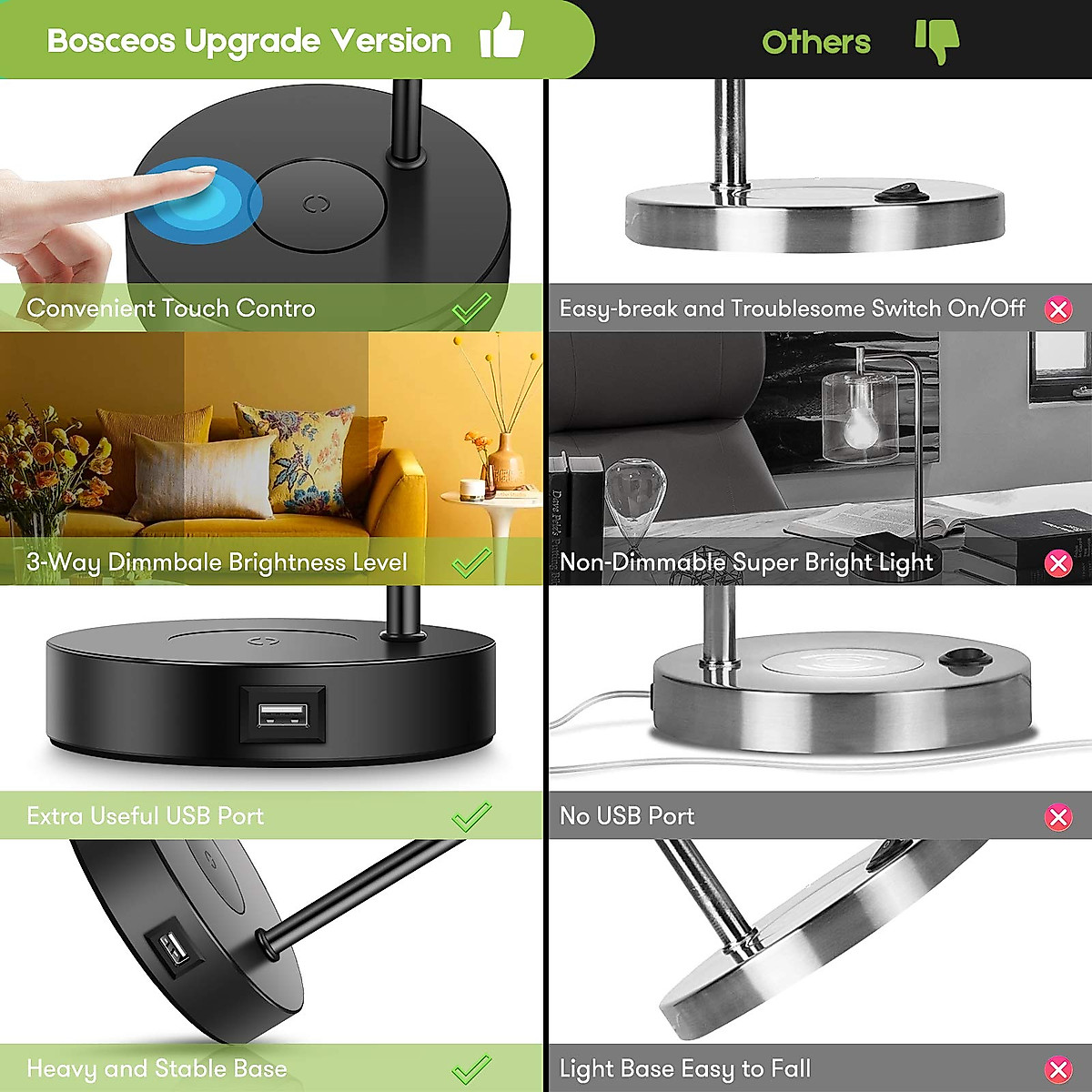 Set of 2 Wireless Charging Industrial Table Lamp 3-Way Touch Control Dimmable Desk Lamp with USB Port Bedside Lamp with Hanging Seeded Glass Shade for Office Bedroom Living Room, Bulb Included