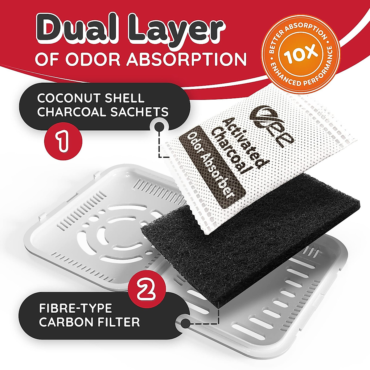 VZee Diaper Pail Deodorizer, Pack of 16, with Plastic Case, Compatible with Munchkin Diaper Pail, Diaper Pail Odor Eliminator, Charcoal Odor Absorber for Shoes, Drawers, Changing Tables and Bins