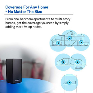 Linksys Velop Whole-Home Mesh WiFi System (Mesh Router for Whole-Home WiFi Mesh Network), 2-Pack, Black (MC2400)