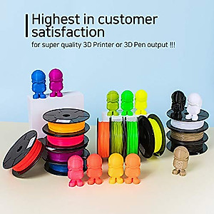 PLA 3D Printing Filament - ALLTIME3D - Pure White 300g (0.66lbs) - 1.75mm Dimensional Accuracy +/- 0.05mm 3D Printer Pen for Professional. World Leader in alltime 3D Filament (Pure White)