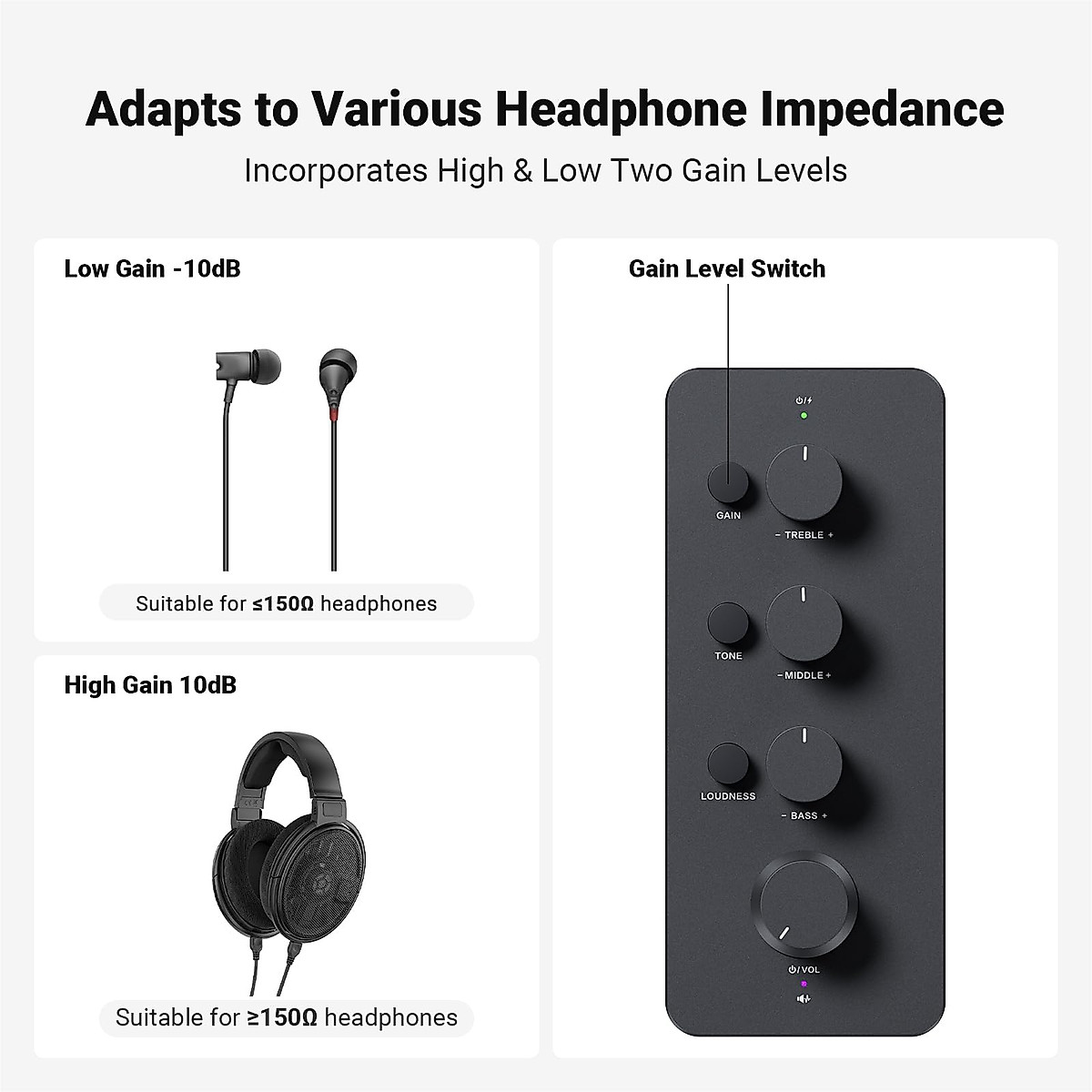 Fosi Audio SK01 Headphone Amplifier Equalizer Preamp with Bass Midrange Treble Tone Control and Loudness Compensation Portable Class A Analog Amp for Electric Guitar Instrument with 3.5mm 6.35mm Jacks