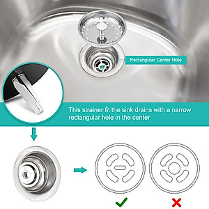 Kitchen Sink Stopper and Strainer