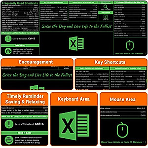 ProbTis Large Excel Shortcut Mouse Pad, Extended Office Mouse Pad with Stitched Edges, Waterproof, Non-Slip Base Keyboard Mats for Desk, XL Giant Mouse Pads for Desk, 31.5”x11.8”, Geek Gifts