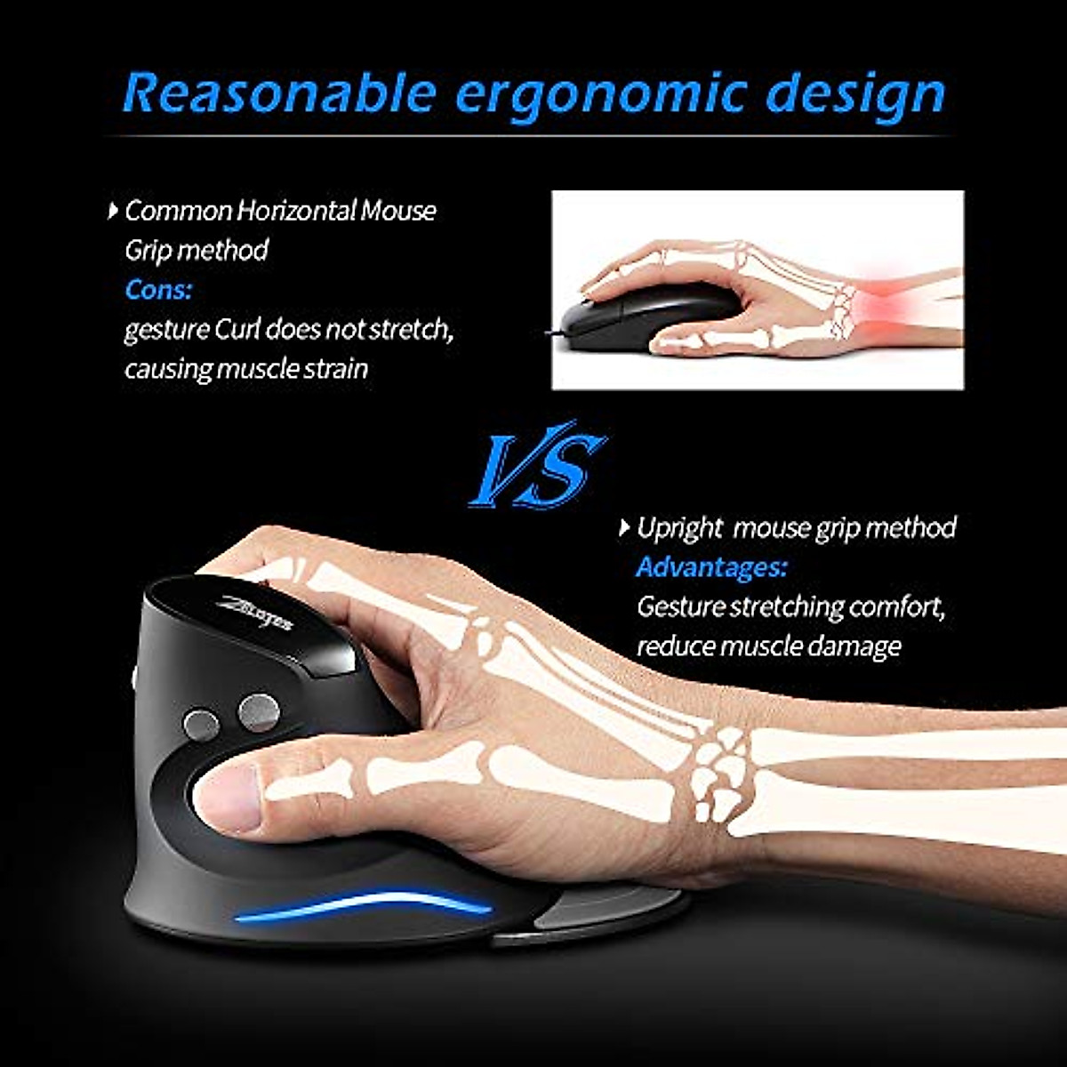 zelotes Wireless Vertical Mouse,2021 Ergonomic Design USB LED Optical Mouse with 6 Buttons and 3 Adjustable Sensitivity 1000/1600/2400 DPI for Computer,Black