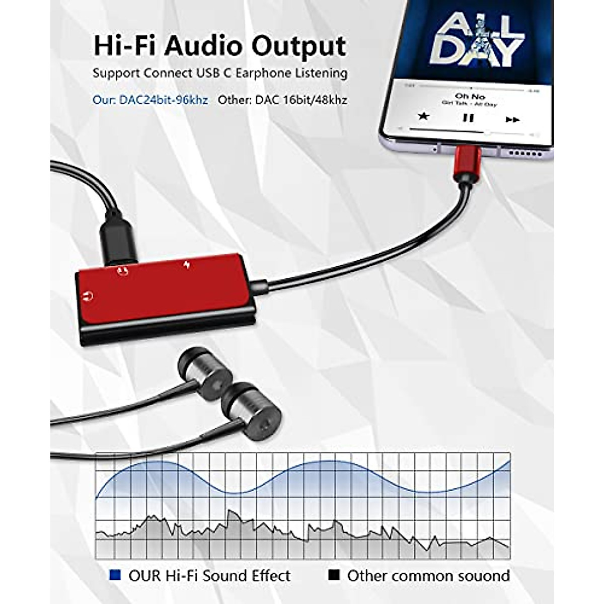 Samsung Galaxy S22 Ultra Headphone Adapter, 3 in 1 USB C to 3.5mm& USB C Headphone Jack and 60W PD Charging Adapter Compatible with Google Pixel 5/4/4XL/3, iPad Pro, Samsung Galaxy S22/S22+/S21/S21FE