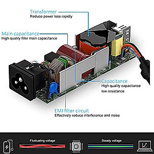65W 45W Laptop Charger for Acer Aspire 5 A515-45 A515-56 A515-46 A515-54 A515-44 A515-55 Aspire Vero AV15-51-7617 SF314-52 SP513-52N SP111-33 SF314-51 Slim Notebook AC Adapter Power Cord