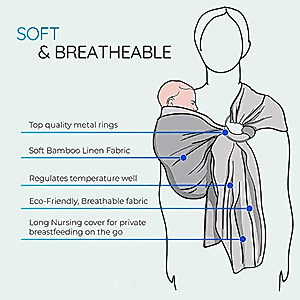 Baby Wrap Carrier and Ring Sling, Adjustable Mesh Baby Wrap for Infant, Infant Sling for Infant, Newborn, Kids and Toddlers