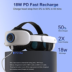 Comfort Head Strap with Battery for Meta Quest 3/Quest 3S, 8000Mah Elite Strap Battery Pack Extend 7 hrs Playtime, Adjustable Lightweight Headset Strap Accessories