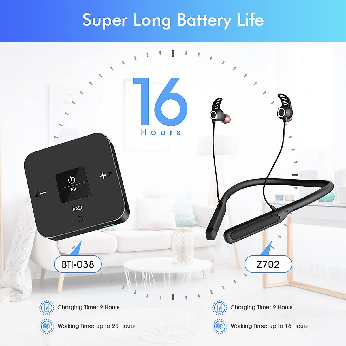 Golvery Bluetooth Headphones Transmitter for TV Watching, Neckband Wireless Stereo Earphones Earbuds Set w/Transmitter Adapter for Optical Digital RCA 3.5mm Aux TVs, Plug n Play No Audio Delay