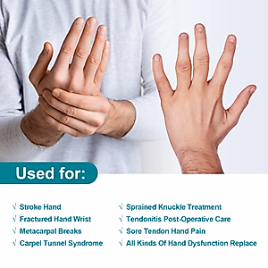 Sylong Stroke Resting Hand Splint Carpal Tunnel Wrist Brace Night Immobilizer, Finger Stabilizer Wrap - for Muscle Atrophy Rehabilitation, Arthritis, Tendonitis, Carpal Tunnel Pain