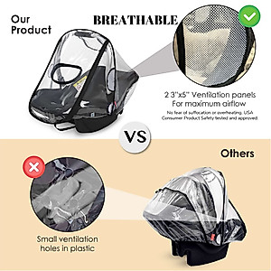 YAZZI & Co. Car Seat Rain Covers, EVA Food Grade Material, Well Ventilated, Universal Car Seat Cover for Babies, Waterproof, Windproof, Quick Access Double Zipper Opening