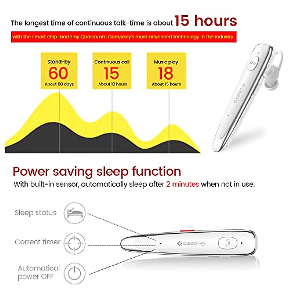 Glazata Wireless Headset with ENC Dual Mic Noise Canceling & Mute Key, apt-X & apt-X HD for Driving, Office, Business, Compatible with Cell Phone and PC 「White」