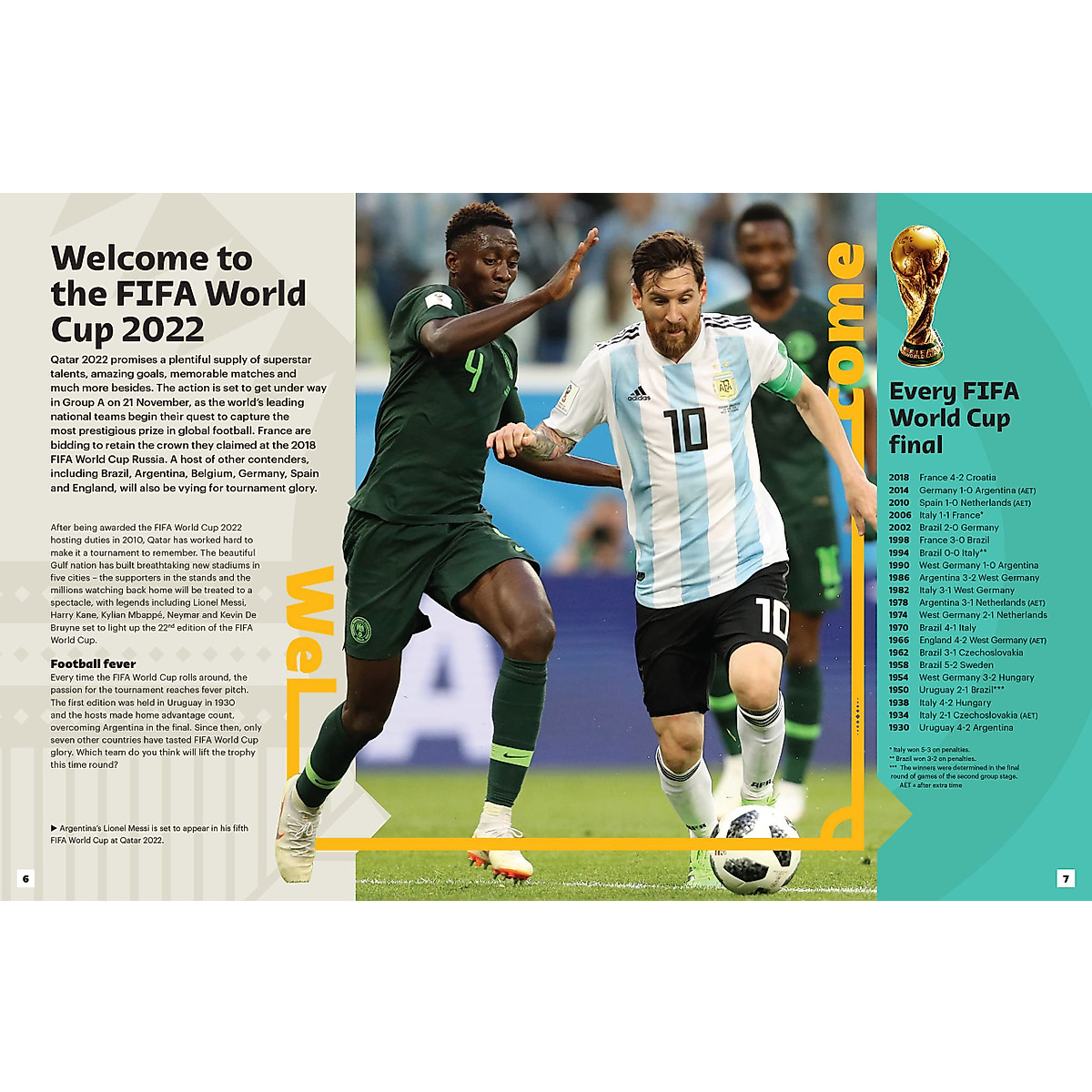 FIFA World Cup 2022 Fact File