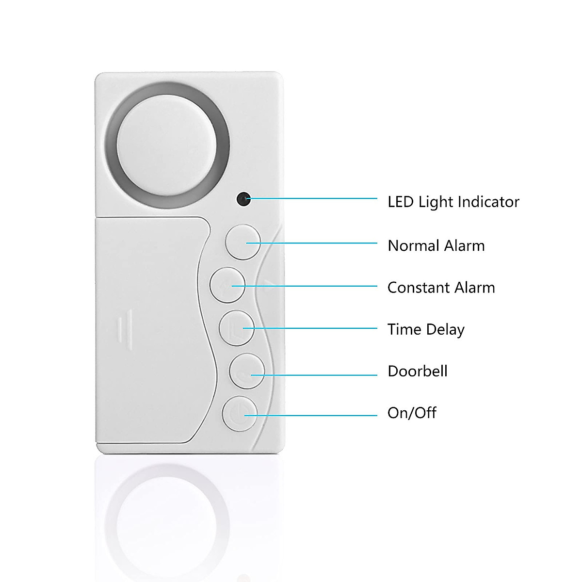 JOJOCY Freezer Door Alarm When Left Open,Fridge Door Alarm with Delay Upgrade 3/15/30/60 Seconds Security, Adjustable Delay Wireless Fridge Alarm Door Open Chime Refrigerator Wireless Alert (2)