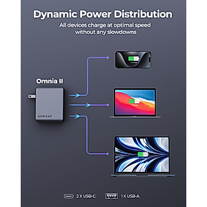 AMEGAT 140W USB C Charger, PD3.1 PPS 3-Port Fast GaN III Laptop Wall Charger, Foldable Plug Power Adapter for MacBook Pro 16'', Dell XPS, iPad Pro, iPhone 15 Pro, Galaxy, Chromebook(with 240W Cable)
