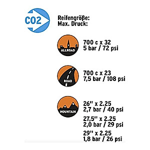 SKS Germany Airbuster CO2 Bicycle Tire Inflator