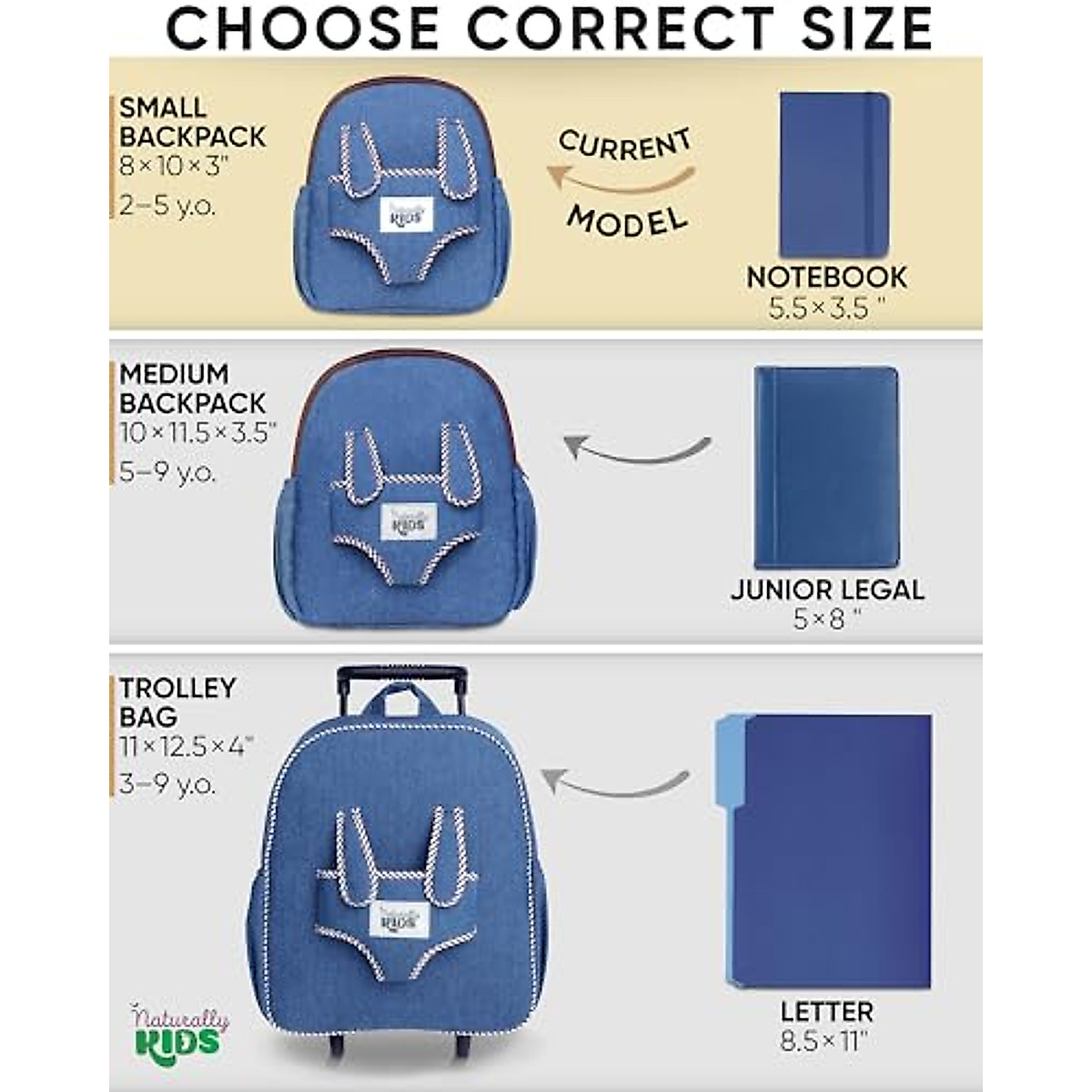 Naturally KIDS Purple Dinosaur Backpack, Dinosaur Toys for Girls 3-5, Triceratops Toy for 3 Year Old Girl Gifts, Dinosaur Toys Kids 3-5