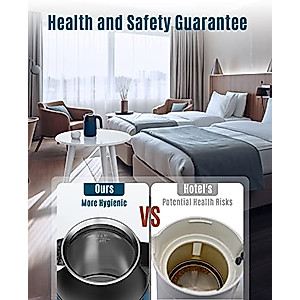 Nicewell Electric Kettle with Temperature Control, 4 Minutes Fast Water Boiler, Small Travel Kettle, with Touchable LCD Display & Auto Shut-off, for Travel, Office, Home, (450ML and 600W, Blue)