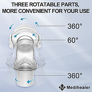 2 Packs Replacement Swivel Elbow Connector Compatible with F20 and F30,Tube Quick-Release Elbow,Great-Value Supplies by Medihealer