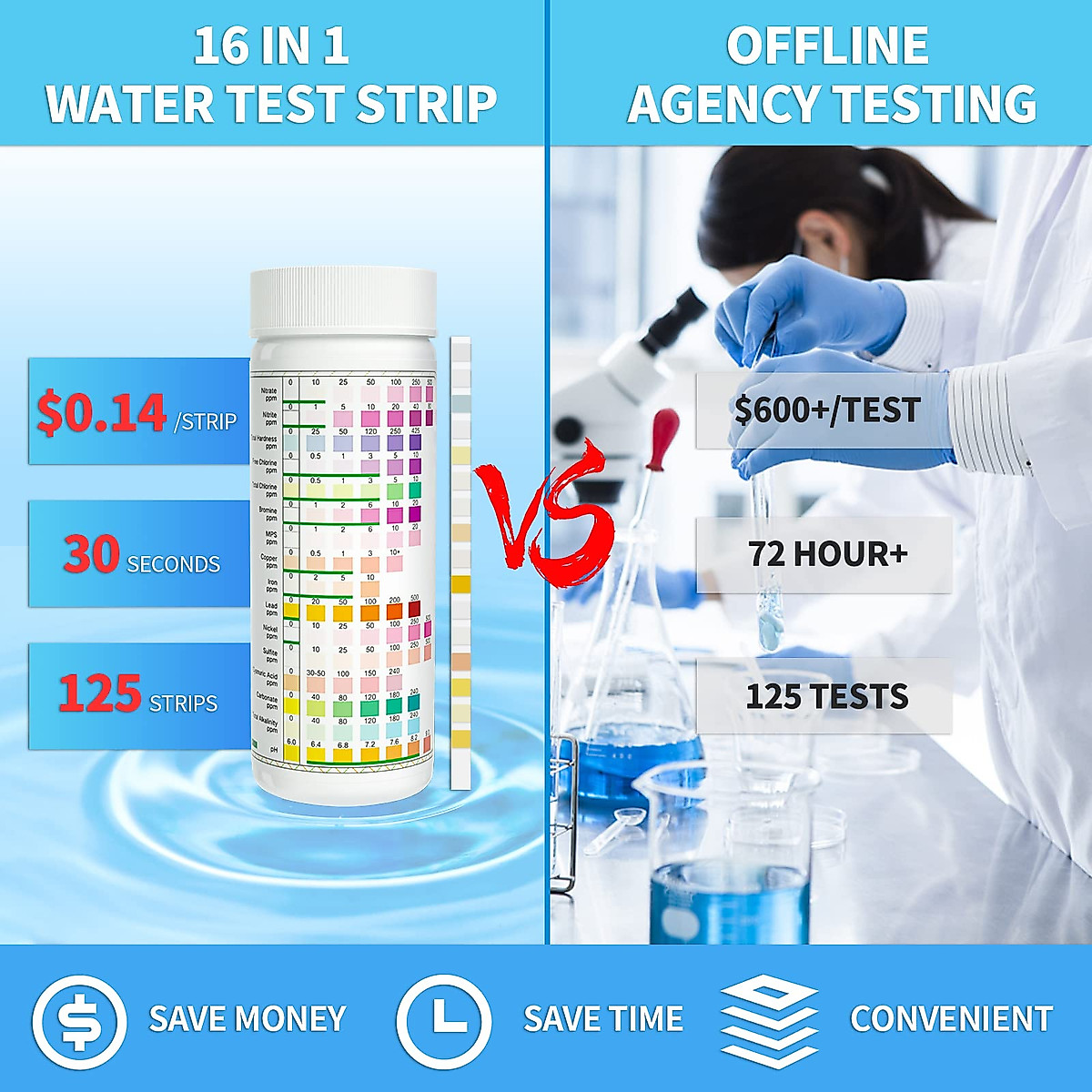 Water Testing Kits for Drinking Water: 125 Strips 16 in 1 Well and Drinking Water Test Kit, TESPERT Water Test Strips with Hardness, pH, Lead, Iron, Copper, Chlorine, and More